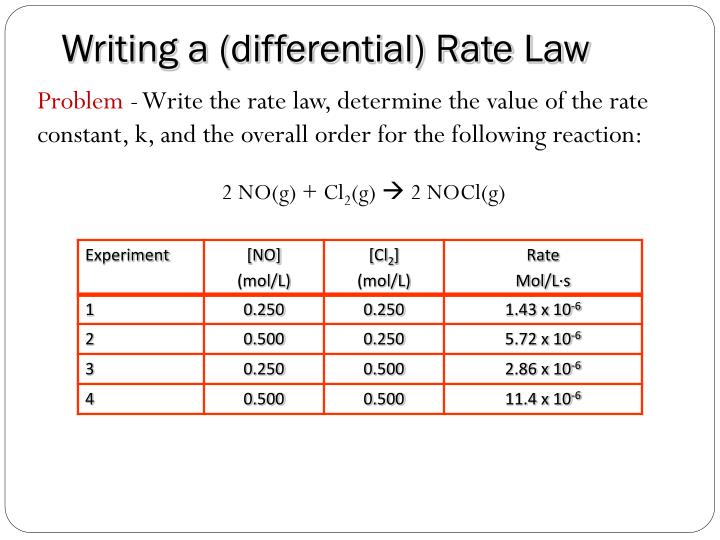 PPT - Chemical Kinetics PowerPoint Presentation - ID:2579442