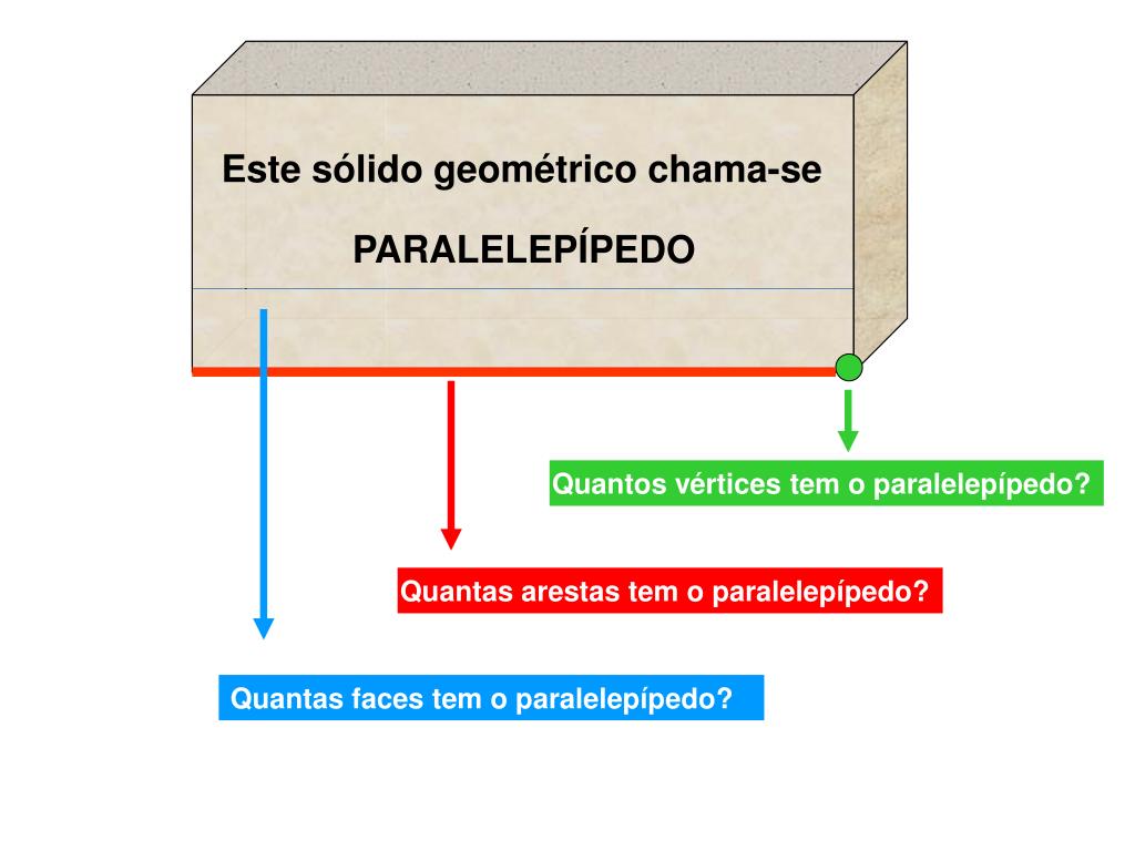 PPT - Matéria: Matemática Professora: Mariane Krull Turma: 6º ano ...