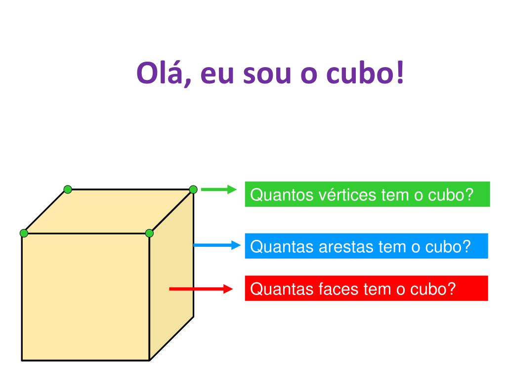 PPT - Matéria: Matemática Professora: Mariane Krull Turma: 6º ano ...