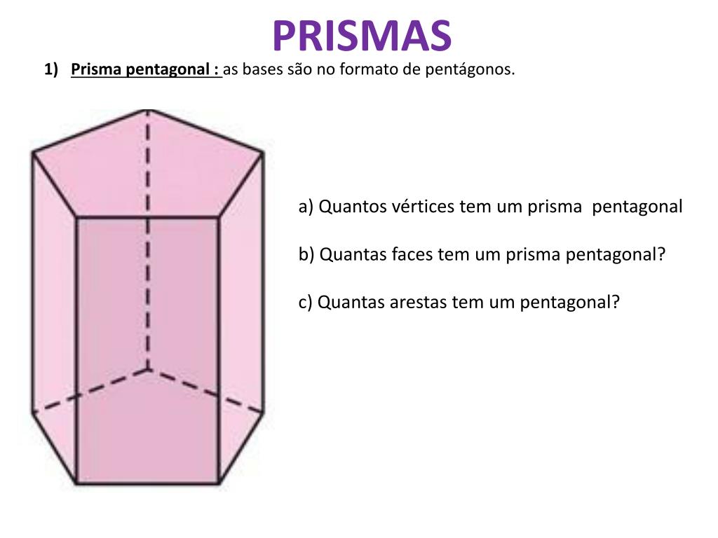 PPT - Matéria: Matemática Professora: Mariane Krull Turma: 6º ano PowerPoint Presentation - ID ...