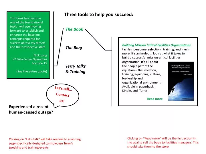 PPT - The Book PowerPoint Presentation, free download - ID:2579714