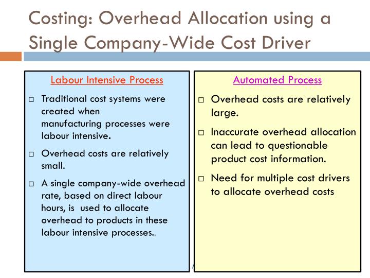 PPT - Activity Based Costing PowerPoint Presentation - ID:2580270