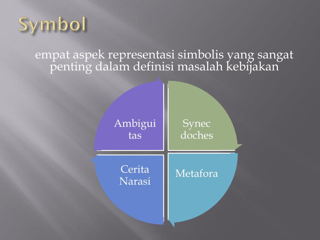 PPT - Kebijakan Paradoks: Seni Pembuatan Keputusan Politik Pasar dan ...