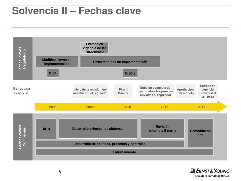 PPT - Diferencias entre la Propuesta de IASB y lo planteado por ...