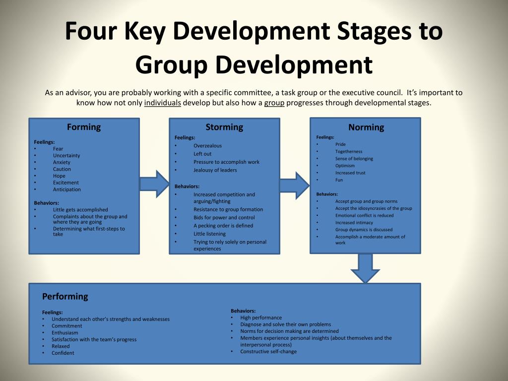 PPT - Volunteer & Alumni Engagement Opportunities PowerPoint ...