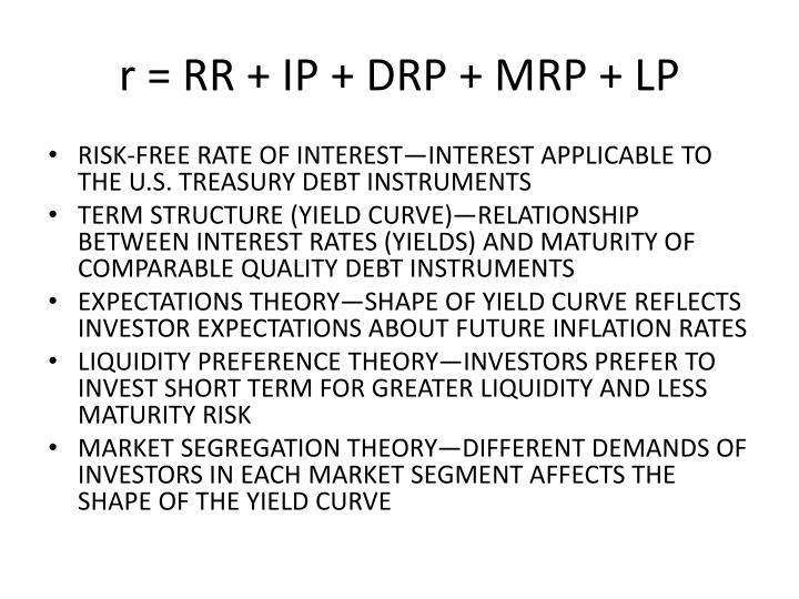 PPT - SAVINGS PowerPoint Presentation - ID:2583023