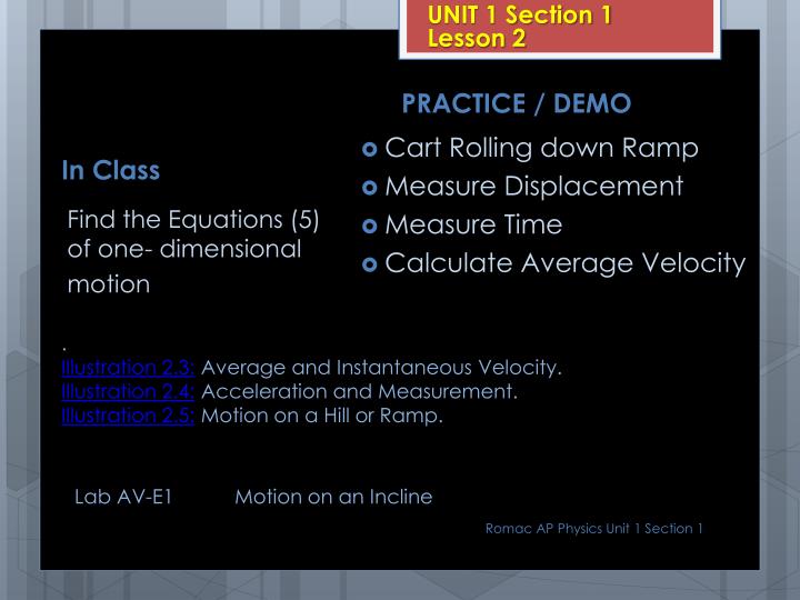 PPT - AP PHYSICS UNIT 1 Kinematics PowerPoint Presentation - ID:2583137