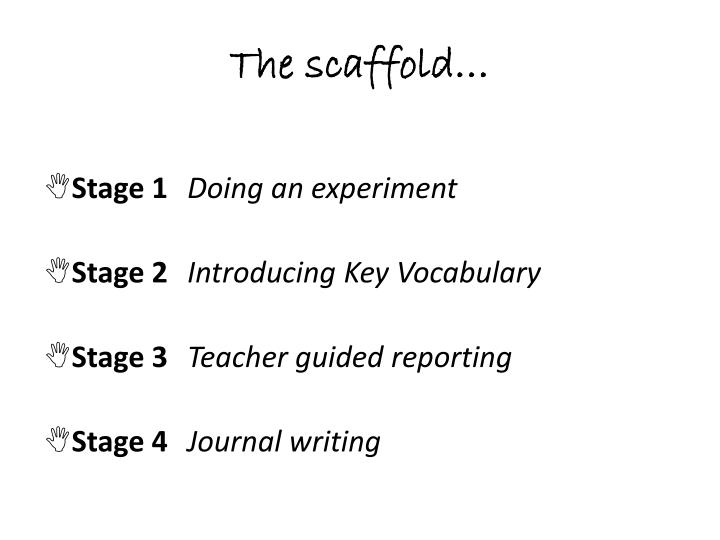PPT - Scaffolding Writing for ELL Students PowerPoint Presentation - ID ...