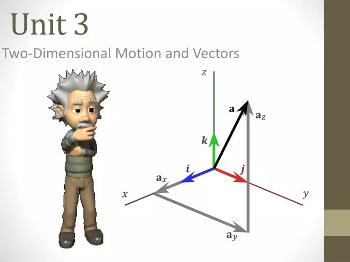 PPT - Unit 3 PowerPoint Presentation, free download - ID:2583368