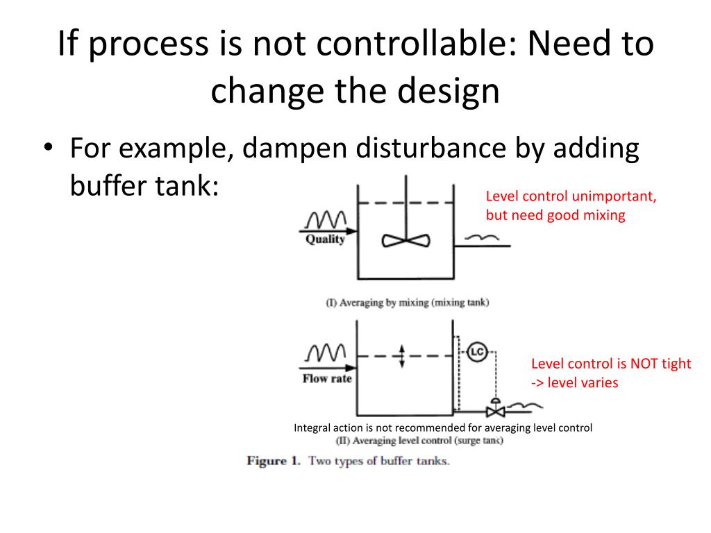 PPT - Input-output Controllability Analysis PowerPoint Presentation ... PPT - Input-output Controllability Analysis PowerPoint Presentation ...