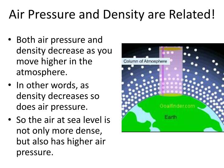 PPT - What is air pressure? PowerPoint Presentation - ID:2583473