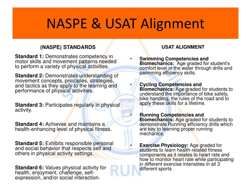 PPT - Impact of Multisport Recreation on Biological Markers of Minority ...