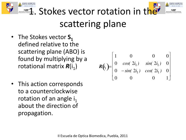 PPT - Modeling of polarized light transfer in scattering media ...