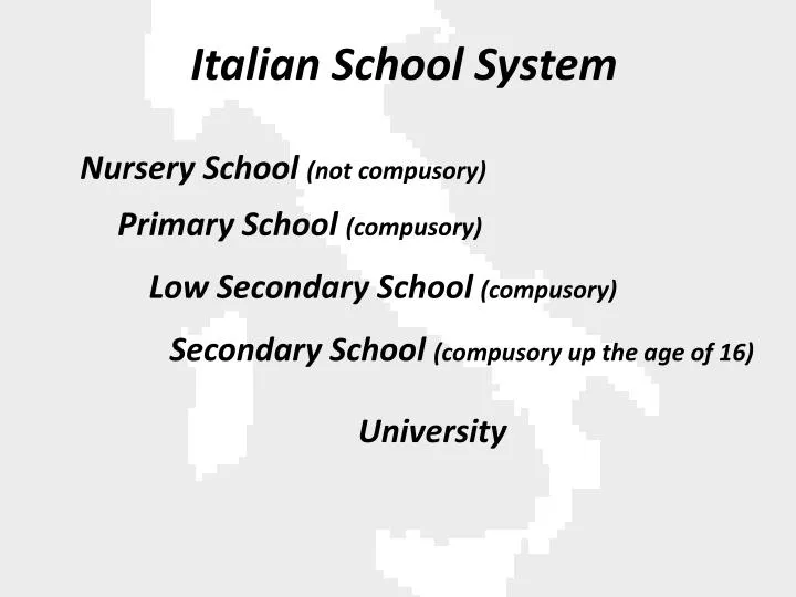 PPT - Italian School System PowerPoint Presentation, free download - ID ...