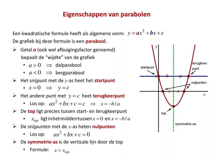 PPT - Eigenschappen van parabolen PowerPoint Presentation, free ...