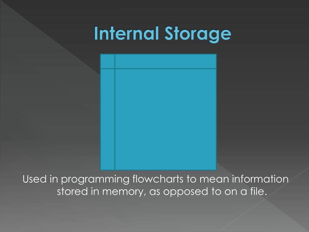 PPT - Flowchart Symbols PowerPoint Presentation, free download - ID:2585878 PPT - Flowchart Symbols PowerPoint Presentation, free download - ID:2585878