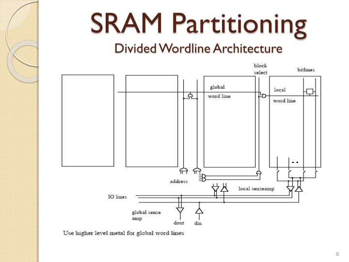 PPT - Low Power designs in Memories PowerPoint Presentation - ID:2586299
