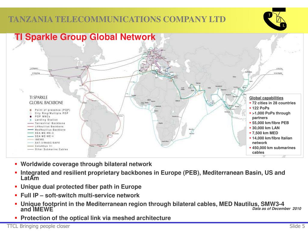 PPT - TANZANIA IP POP Presentation By Peter Ngota - TTCL & Neill Nortje ...