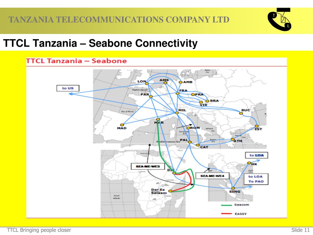 PPT - TANZANIA IP POP Presentation By Peter Ngota - TTCL & Neill Nortje ...