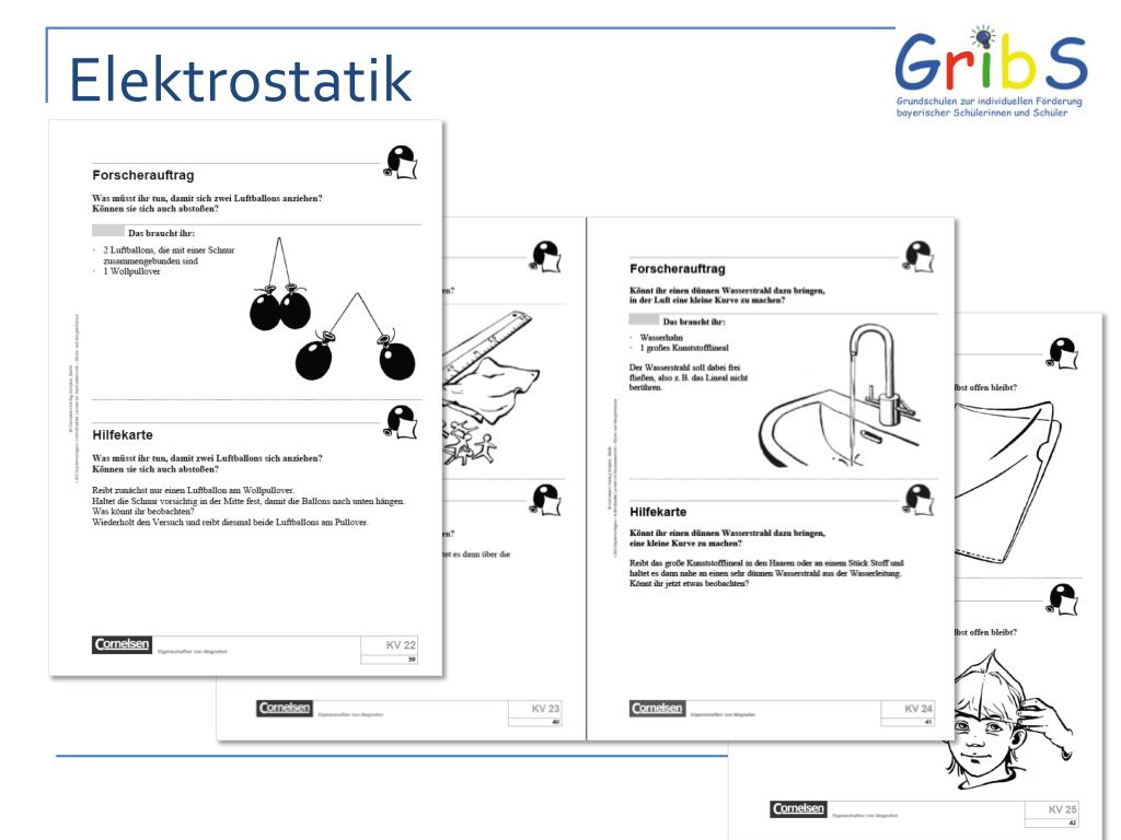 PPT - Elektrostatik – fachlicher Hintergrund und Unterrichtsvorschläge ...