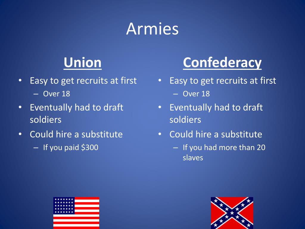 PPT - The Civil War PowerPoint Presentation, free download - ID:2587305