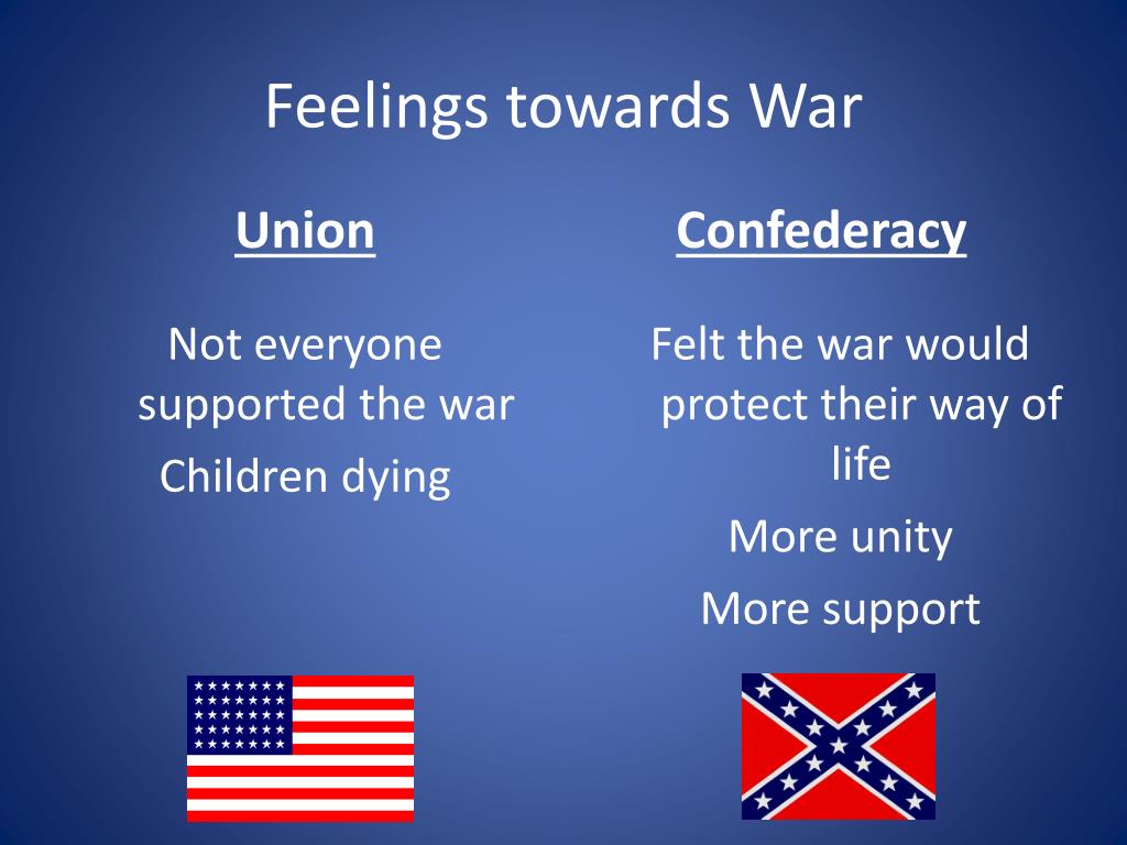 PPT - The Civil War PowerPoint Presentation, free download - ID:2587305