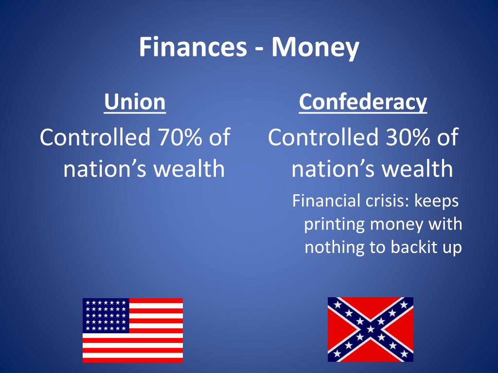PPT - The Civil War PowerPoint Presentation, free download - ID:2587305