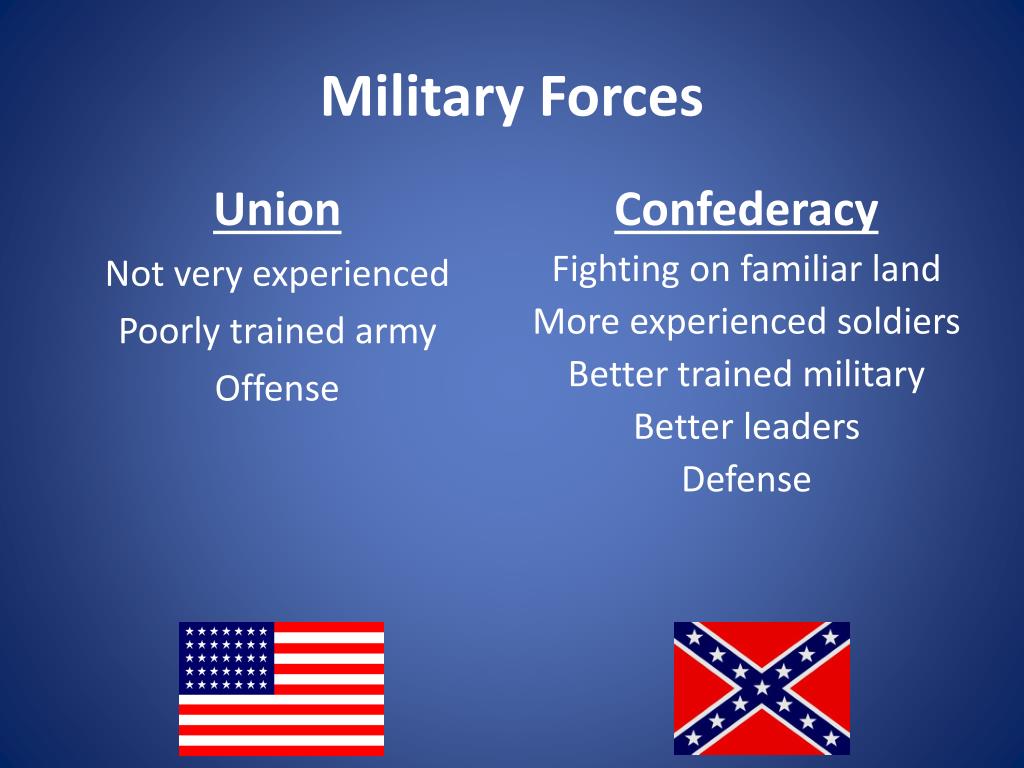 PPT - The Civil War PowerPoint Presentation, free download - ID:2587305