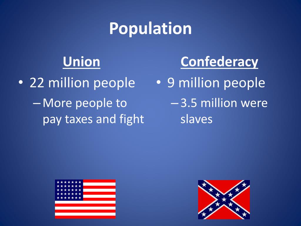 PPT - The Civil War PowerPoint Presentation, free download - ID:2587305