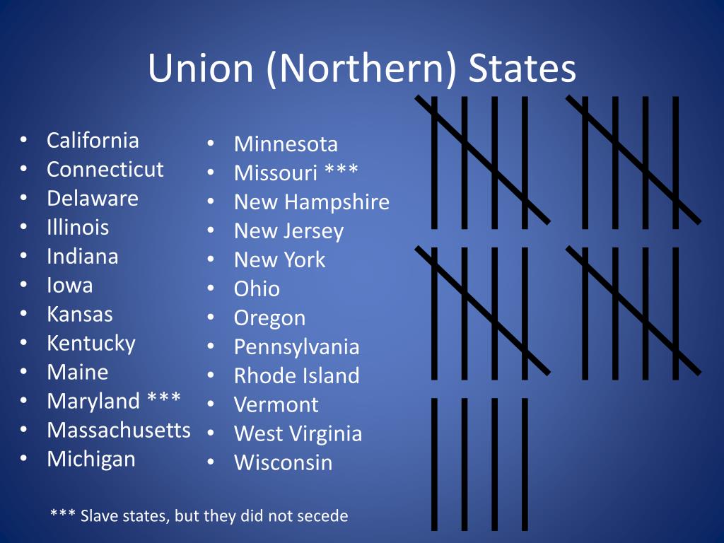 PPT - The Civil War PowerPoint Presentation, free download - ID:2587305