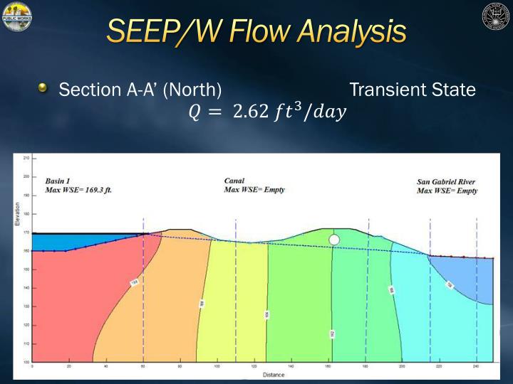 PPT - SEEP/W Flow Analysis PowerPoint Presentation - ID:2587965