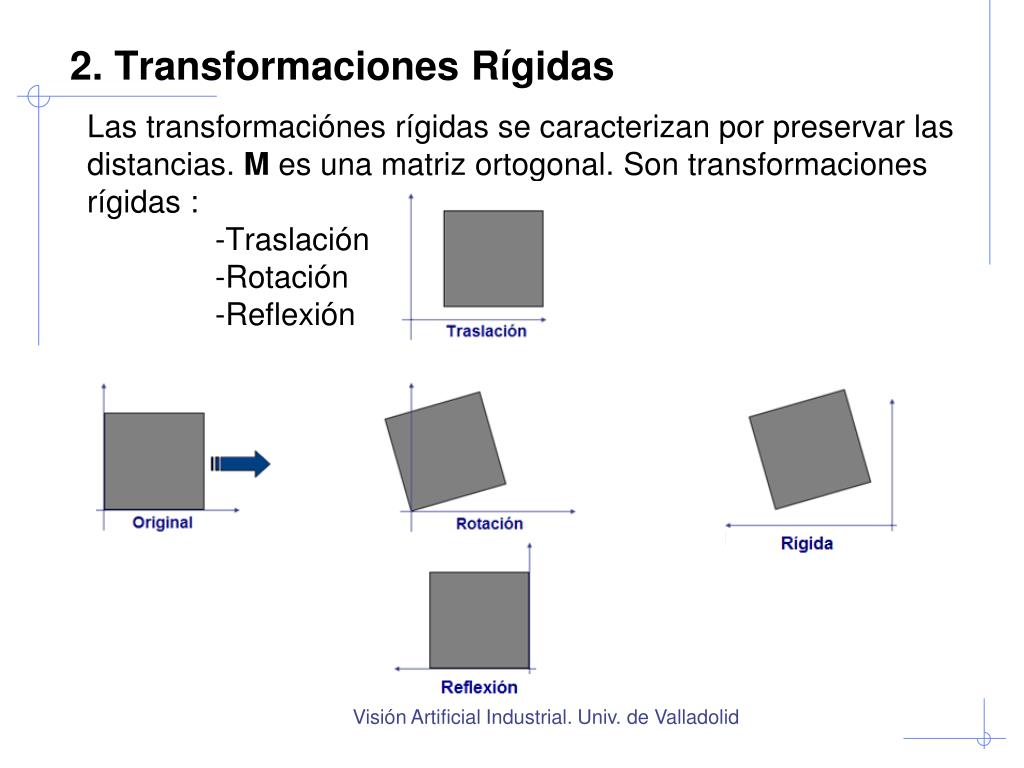 PPT - 3. Manipulación Geométrica de la Imagen PowerPoint Presentation ...