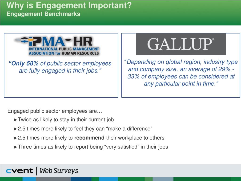 PPT - Keys to Organizational Effectiveness: The Importance of Engaged ...