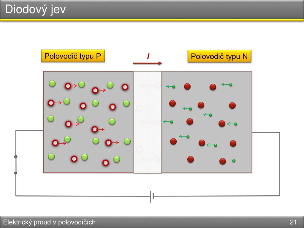 PPT - Gymnázium, Havířov -Město, Komenského 2, p.o PowerPoint ...