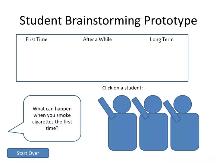 PPT - Student Brainstorming Prototype PowerPoint Presentation, free ...
