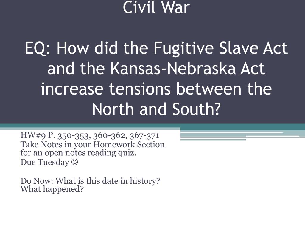 PPT - Civil War EQ: How did Congress try to resolve the dispute between ...
