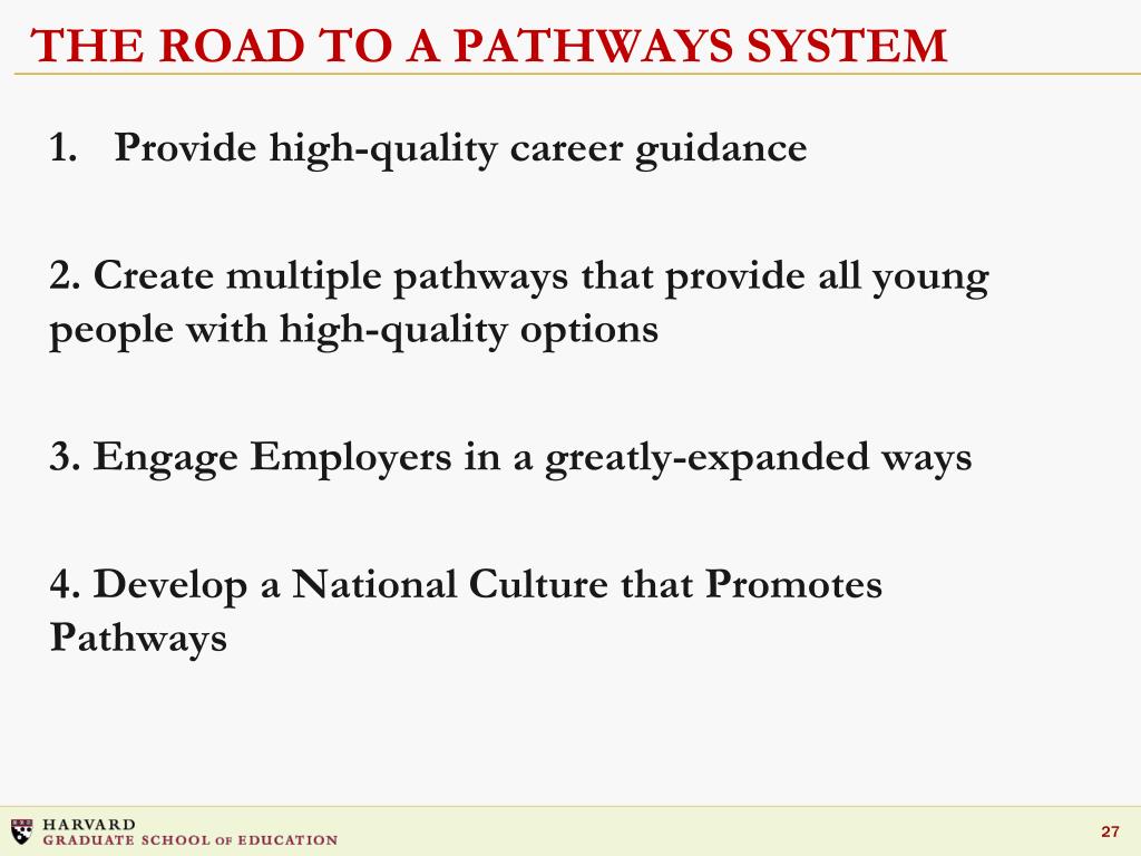 PPT - William C. Symonds North Carolina Summer Conference Greensboro ...