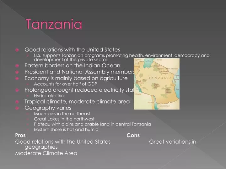 PPT - Tanzania PowerPoint Presentation, free download - ID:2590060