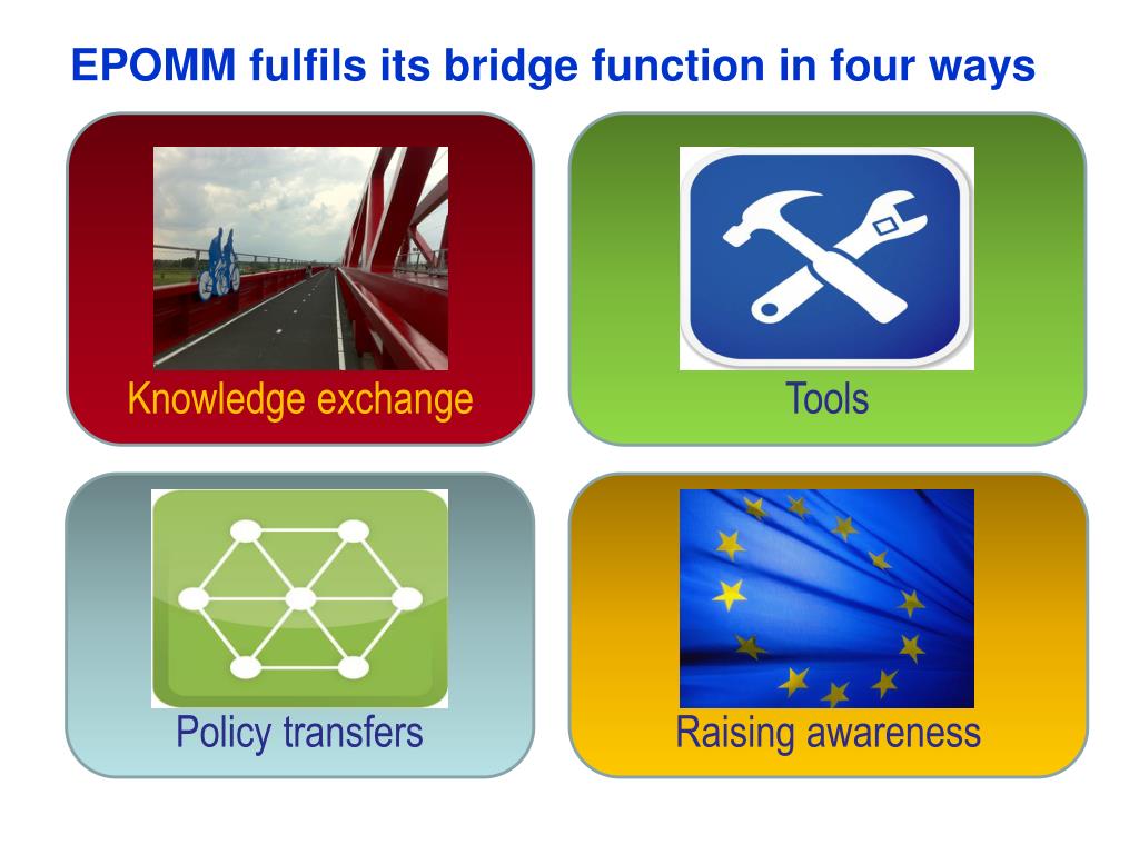 PPT - ODETTE VAN DE RIET Vice President EPOMM (NL) PowerPoint Presentation - ID:2590150