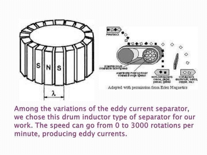 PPT - WASTE-IN-EUROPE EDDY CURRENTS SEPARATOR PowerPoint Presentation ...