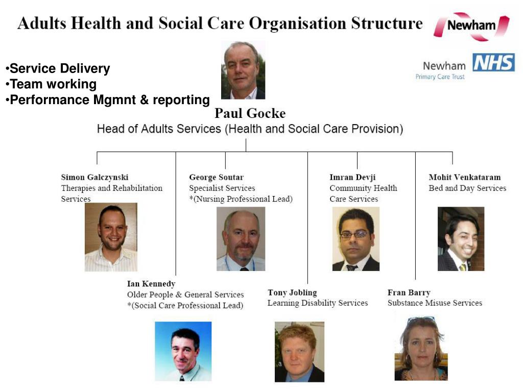 PPT - Multi Agency Collaboration in Adult Services PowerPoint ...