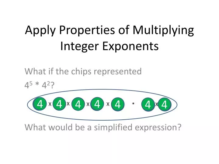 PPT - Apply Properties of Multiplying Integer Exponents PowerPoint ...