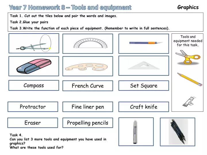 PPT - Tools and equipment needed for this task.. PowerPoint ...