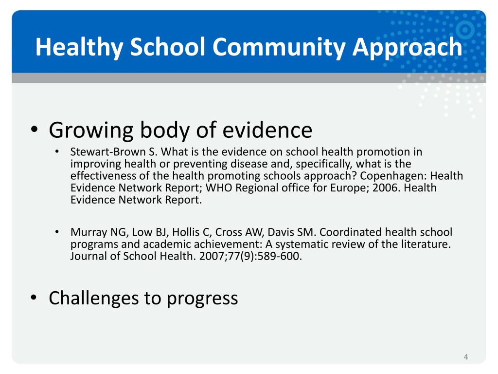 PPT - Promoting a Healthy Environment for your School or School ...