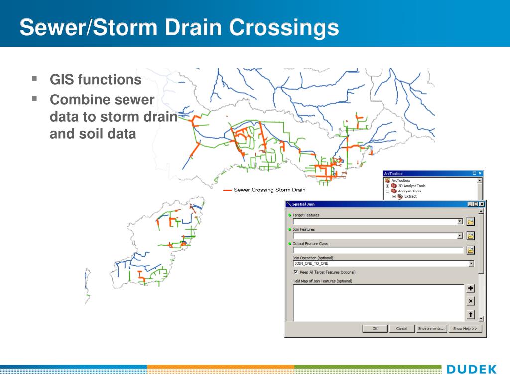 PPT - What Does MS4 Mean to You? A study of sewer and storm drain cross ...