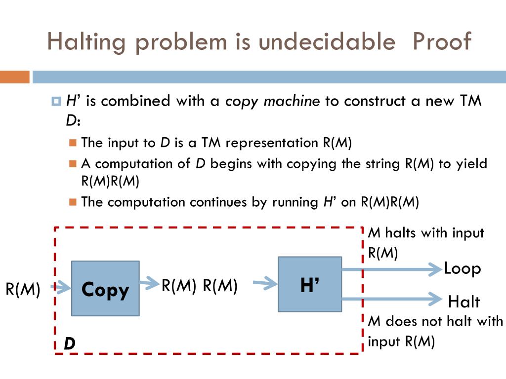 PPT - The halting problem - proof PowerPoint Presentation, free ... PPT - The halting problem - proof PowerPoint Presentation, free ...