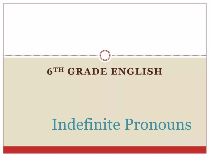 PPT - Indefinite Pronouns PowerPoint Presentation, free download - ID ...