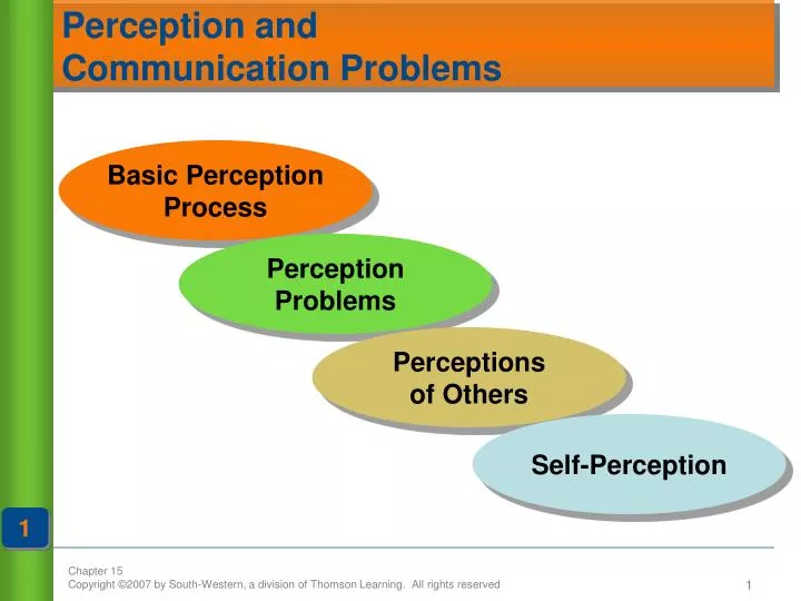 PPT - Perception and Communication Problems PowerPoint Presentation ...