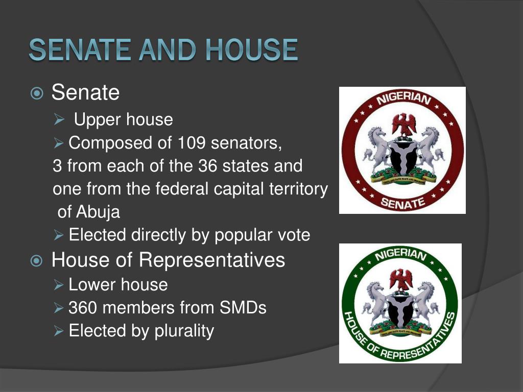 PPT - Political InstiTUTIONS IN NIGERIA PowerPoint Presentation, free ...