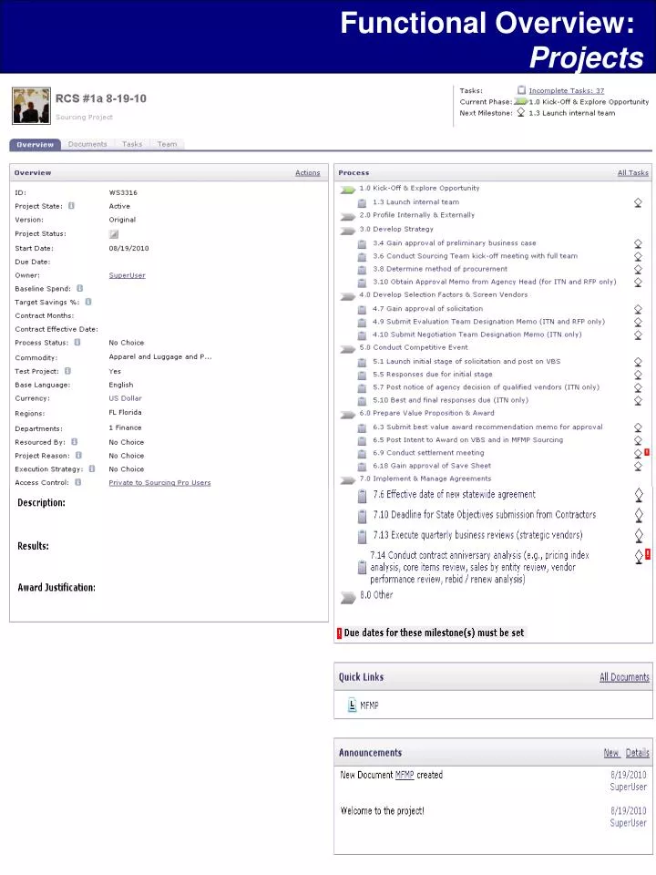 PPT - Functional Overview: Projects PowerPoint Presentation, free ...